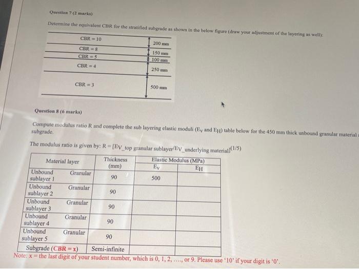 Solved Question 7(2 marks) Determine the equivalent CBR for | Chegg.com