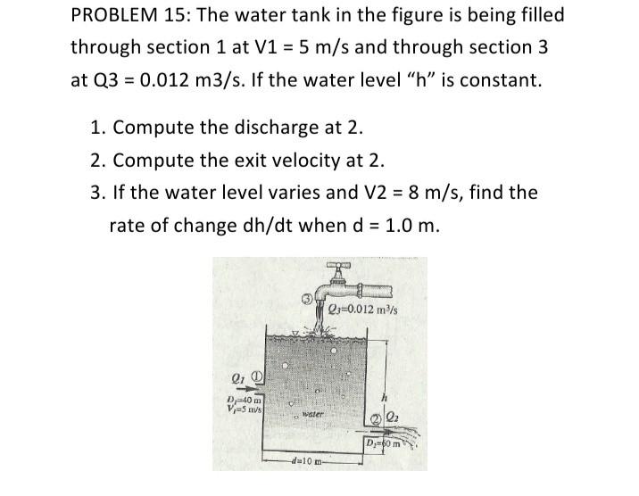 Solved PROBLEM 15: The water tank in the figure is being | Chegg.com