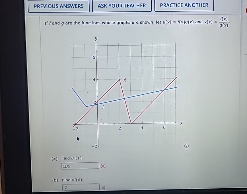 Solved If f ﻿and g ﻿are the functions whose graphs are | Chegg.com