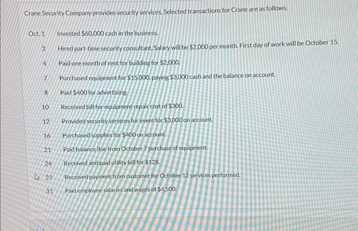 Solved Crane Security Company provides security services. | Chegg.com