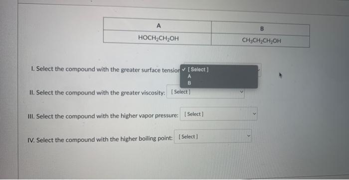 Solved IV. Select the compound with the higher boiling | Chegg.com