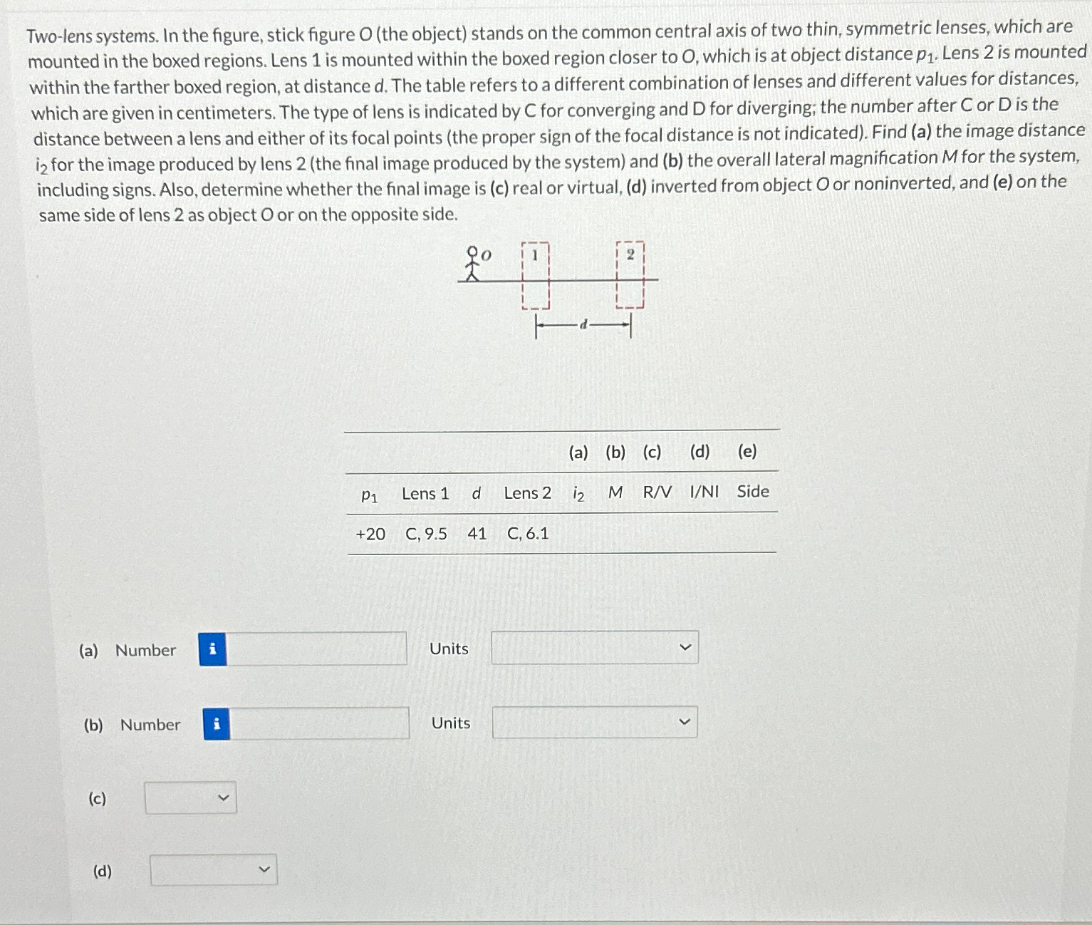Solved Two-lens systems. In the figure, stick figure O (the | Chegg.com