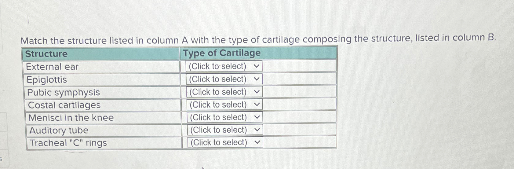 Solved Match the structure listed in column A with the type | Chegg.com