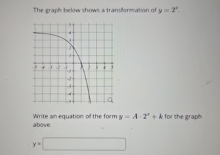 Solved The graph below shows a transformation of y=2x.Write | Chegg.com