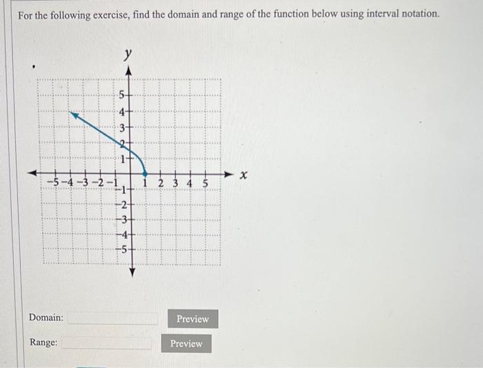 Solved For the following exercise, find the domain and range | Chegg.com