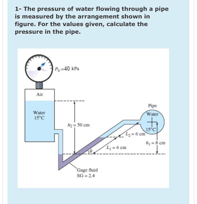 Solved 1- The pressure of water flowing through a pipe is | Chegg.com