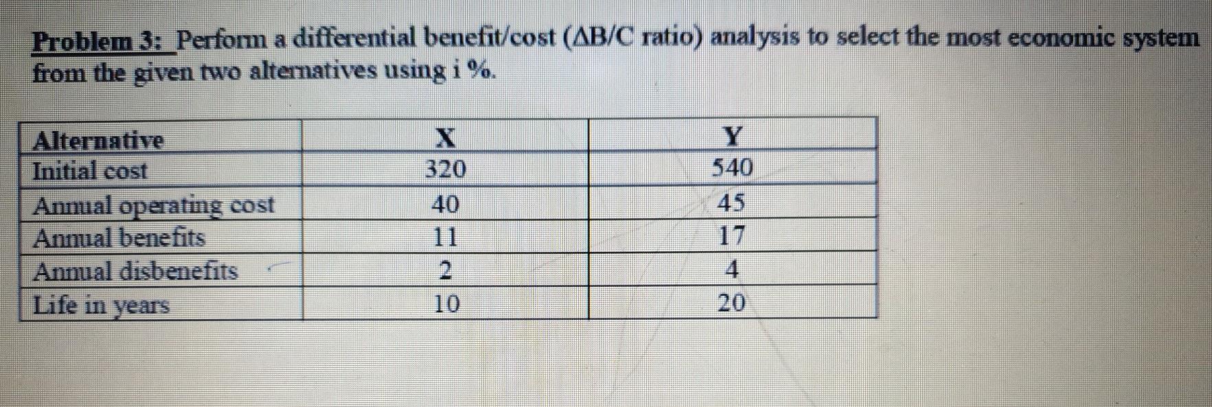 Solved Problem 3. Perform a differential benefit/cost (AB/C | Chegg.com