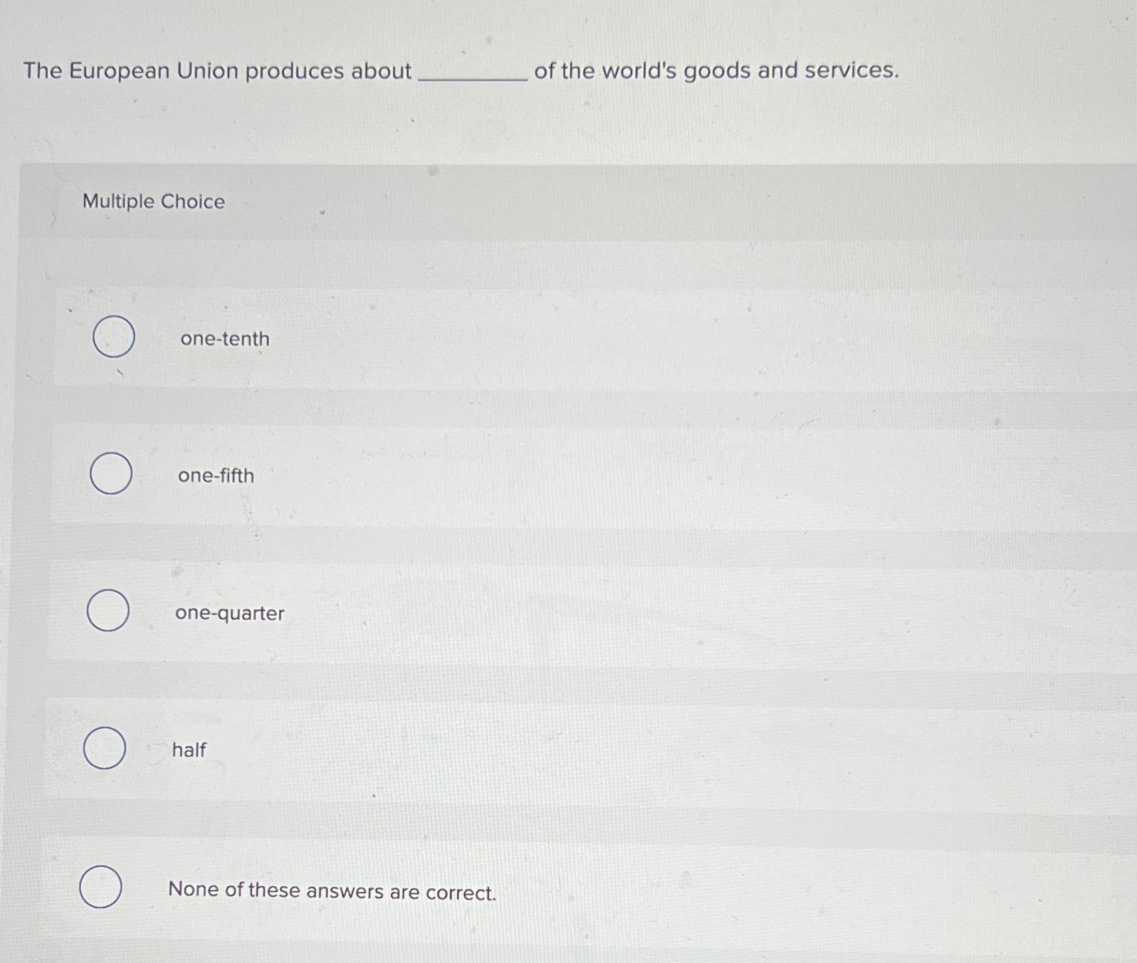 Solved The European Union produces aboutof the world's goods | Chegg.com