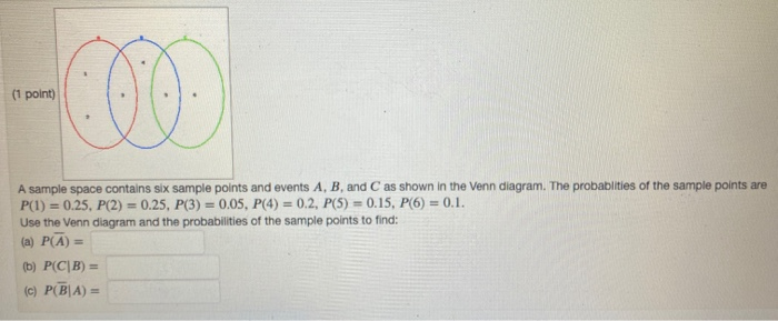 Solved (1 point) A sample space contains six sample points | Chegg.com