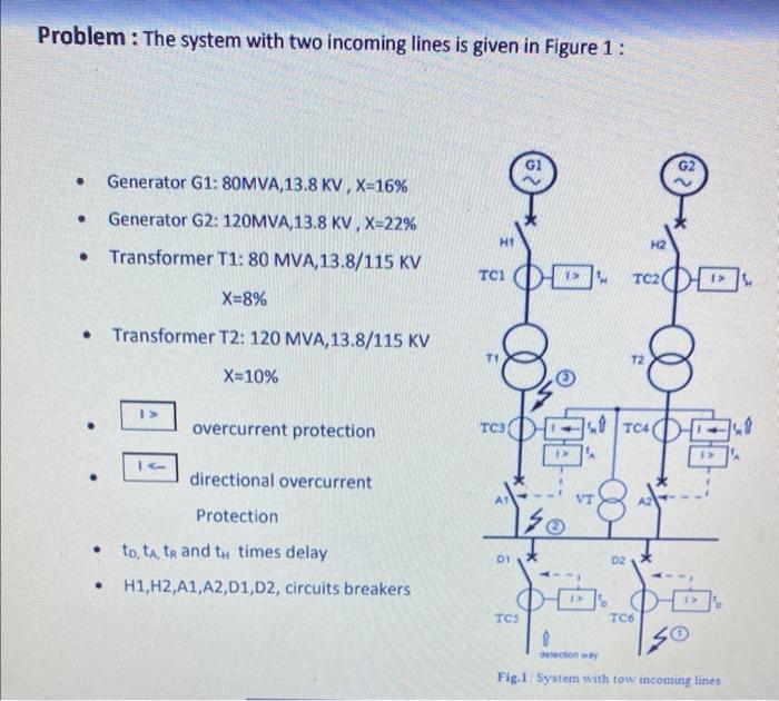 Solved Problem : The system with two incoming lines is given | Chegg.com