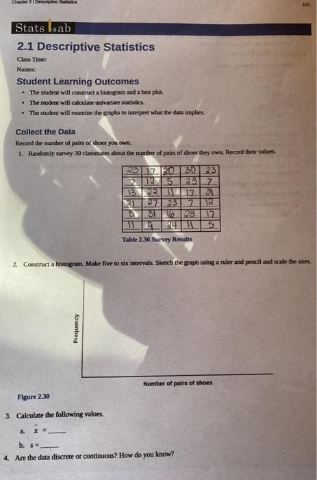 Solved Stats Lab 2.1 Descriptive Statistics Class Time: | Chegg.com