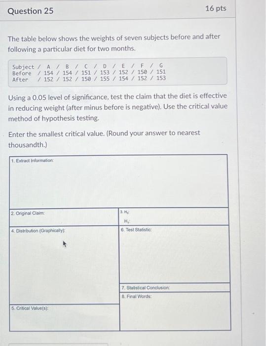 Solved The table below shows the weights of seven subjects | Chegg.com