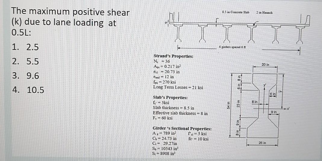 Solved $5 in Concrete Slab 2 m Haunch The maximum positive | Chegg.com