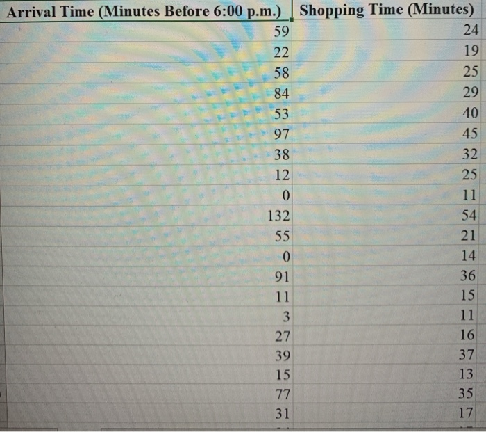 Solved Retail chain Kroger has more than 2700 locations and | Chegg.com