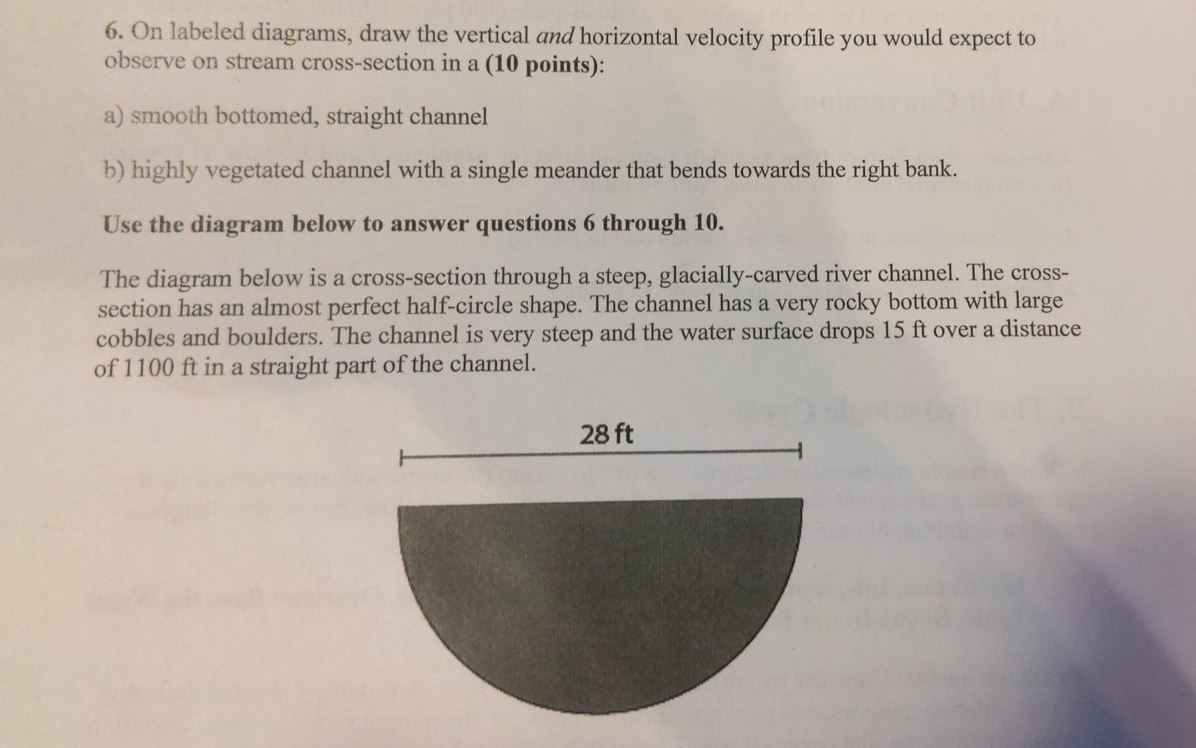 Solved Using the diagram below, draw the vertical and | Chegg.com