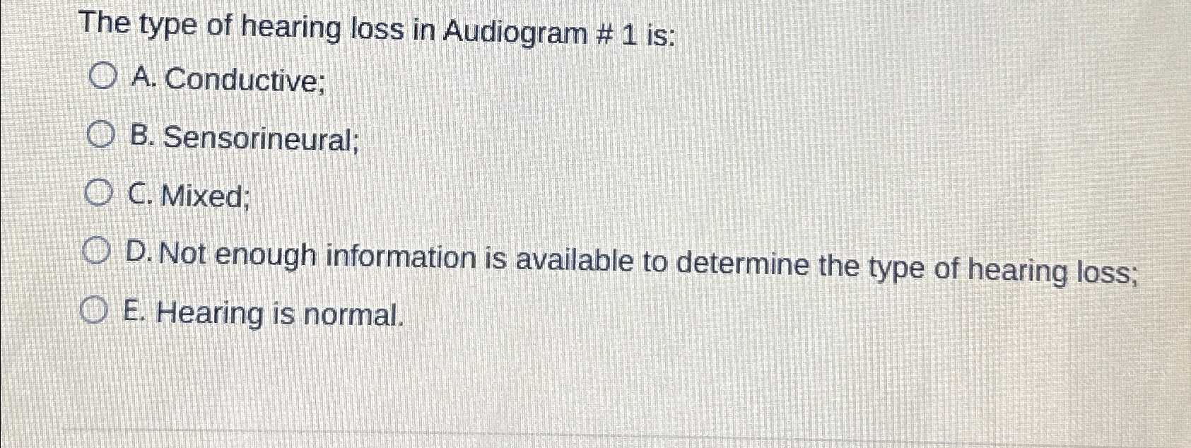 Solved The type of hearing loss in Audiogram # 1 ﻿is:A. | Chegg.com