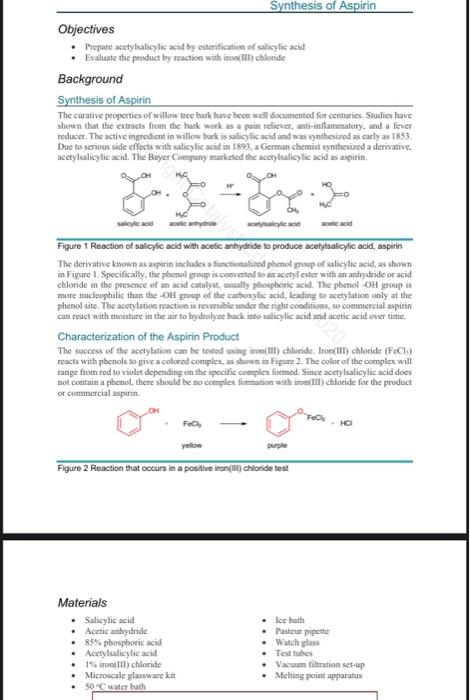 Solved Synthesis of Aspirin Objectives Prepare | Chegg.com