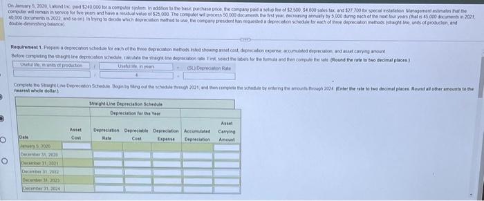 Solved doitivodetankhy basaree)Deprectaten perint of rubut | Chegg.com