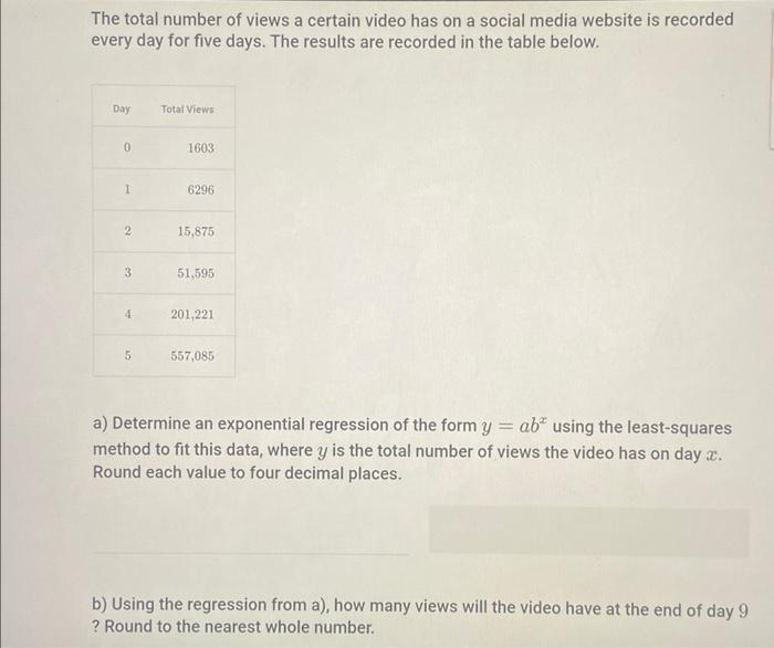 Solved The total number of views a certain video has on a | Chegg.com