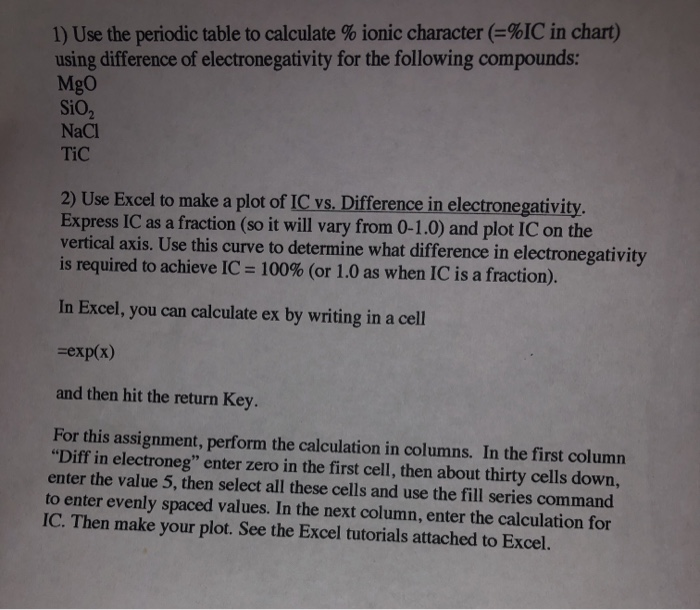 Solved 1) Use the periodic table to calculate % ionic | Chegg.com