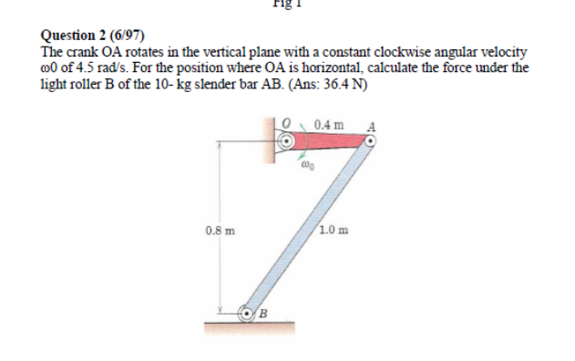 The crank OA rotates in the vertical plane with a | Chegg.com
