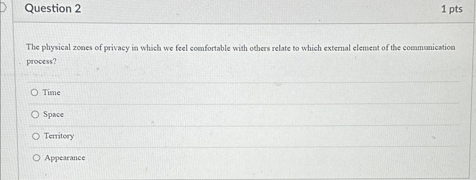 Solved Question 21 ﻿ptsThe physical zones of privacy in | Chegg.com