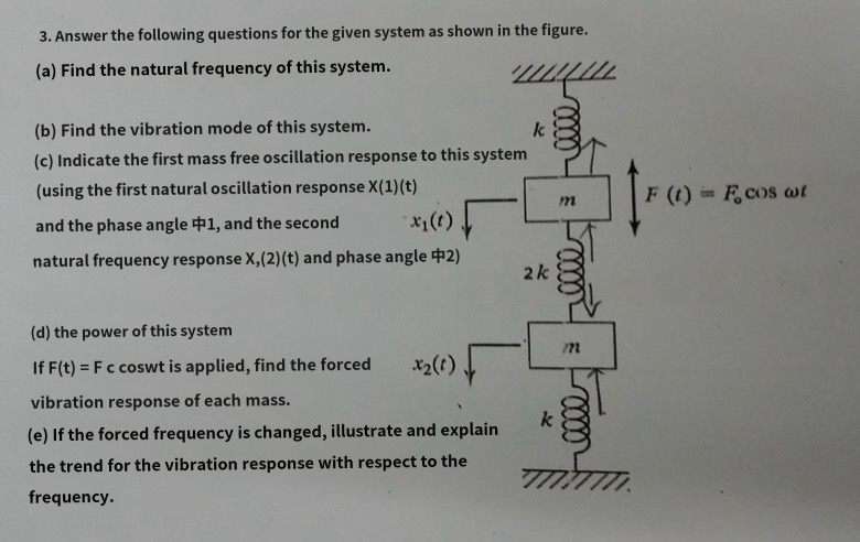 Answer the following questions for the given system | Chegg.com