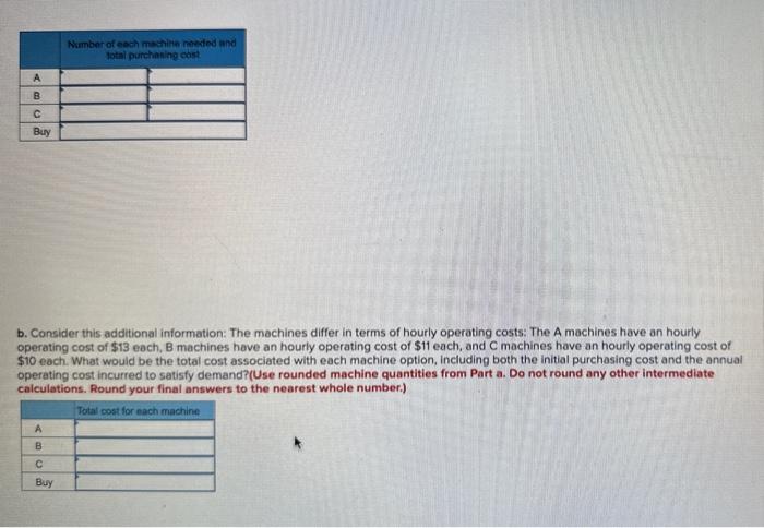 Solved A maneger must decide which type of machine to buy, | Chegg.com