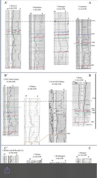 Solved Denver Basin, Colorado -You are provided with 4 | Chegg.com