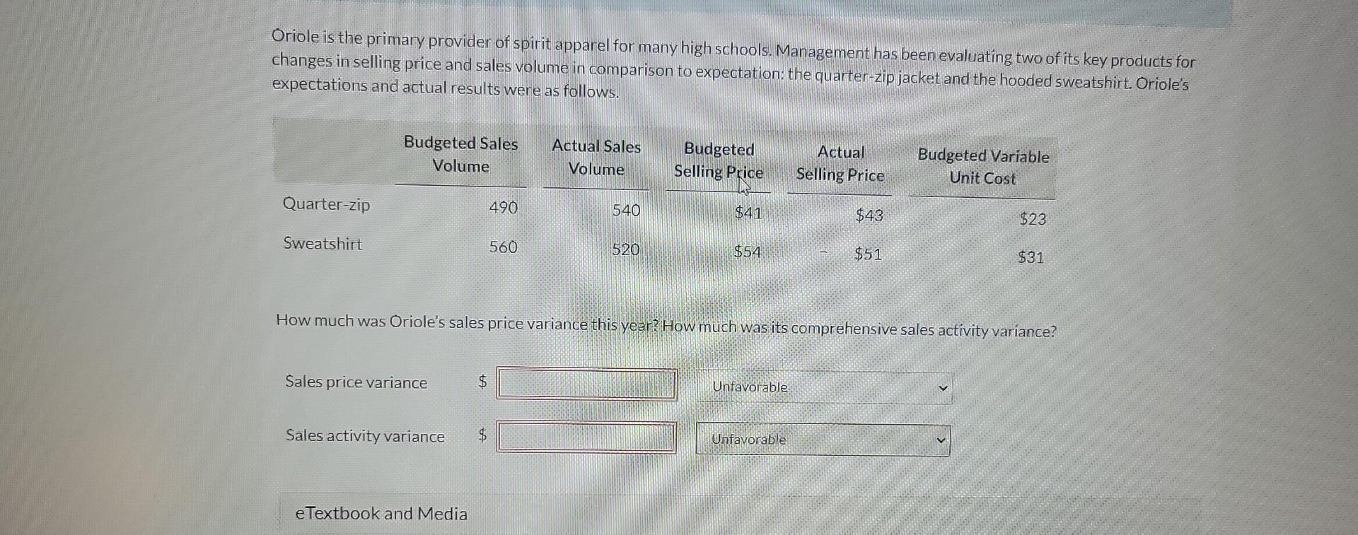 Solved Oriole is the primary provider of spirit apparel for | Chegg.com