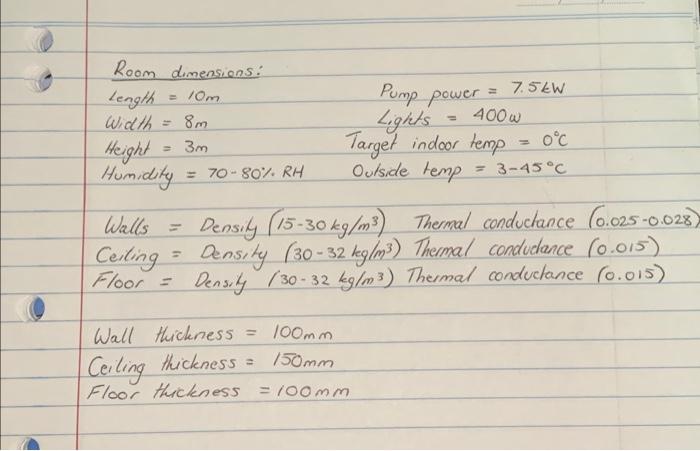 Solved Room dimensions: \\[ \\begin{array}{ll} \\text { | Chegg.com