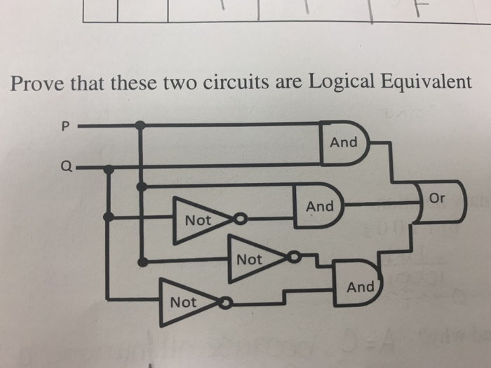 Prove that these two circuits are Logical Equivalent | Chegg.com
