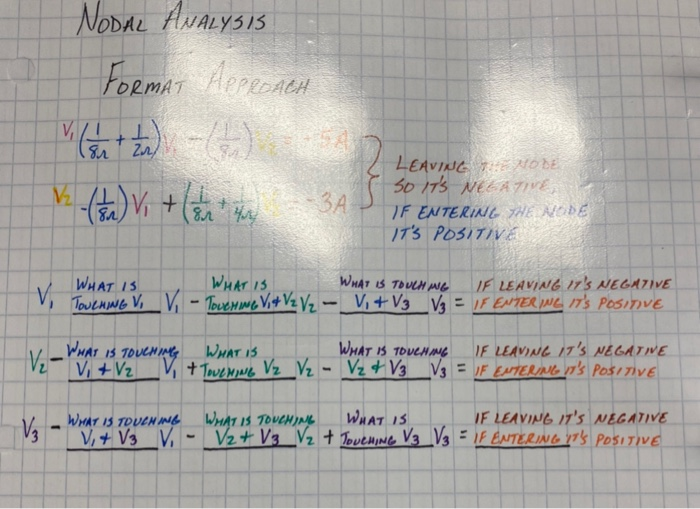 Solved NODAL ANALYSIS HW 2 WRITE NODAL EQUATIONS USE FORMAT | Chegg.com
