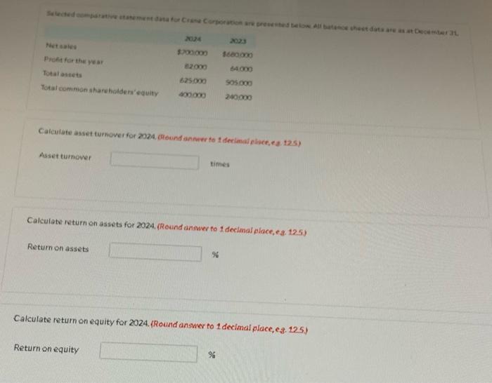 Solved Calcuiate asset turhoverfor 2024 , (Round anner to 1 | Chegg.com