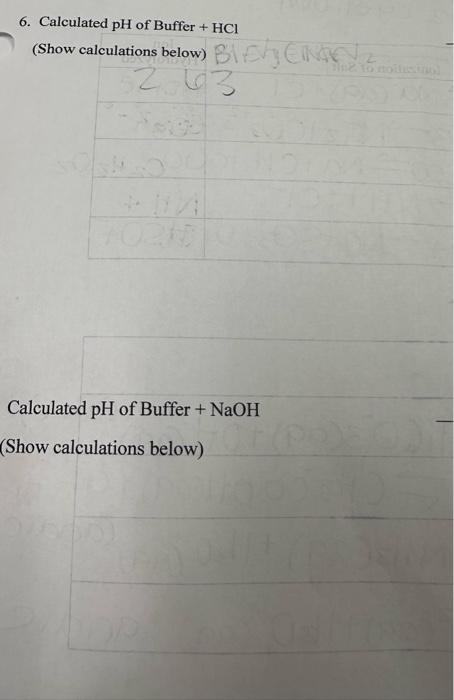 Solved Net Ionic Equation of hydrolysis: B. Study of Buffers | Chegg.com