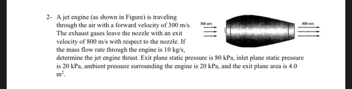 Solved 300's 800's 2- A jet engine (as shown in Figure) is | Chegg.com