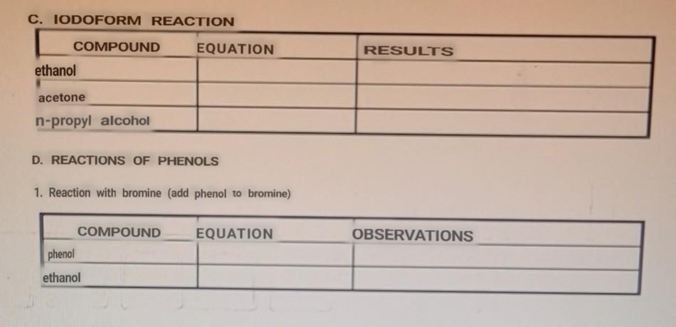 Solved C. IODOFORM REACTION EQUATION RESULTS COMPOUND | Chegg.com
