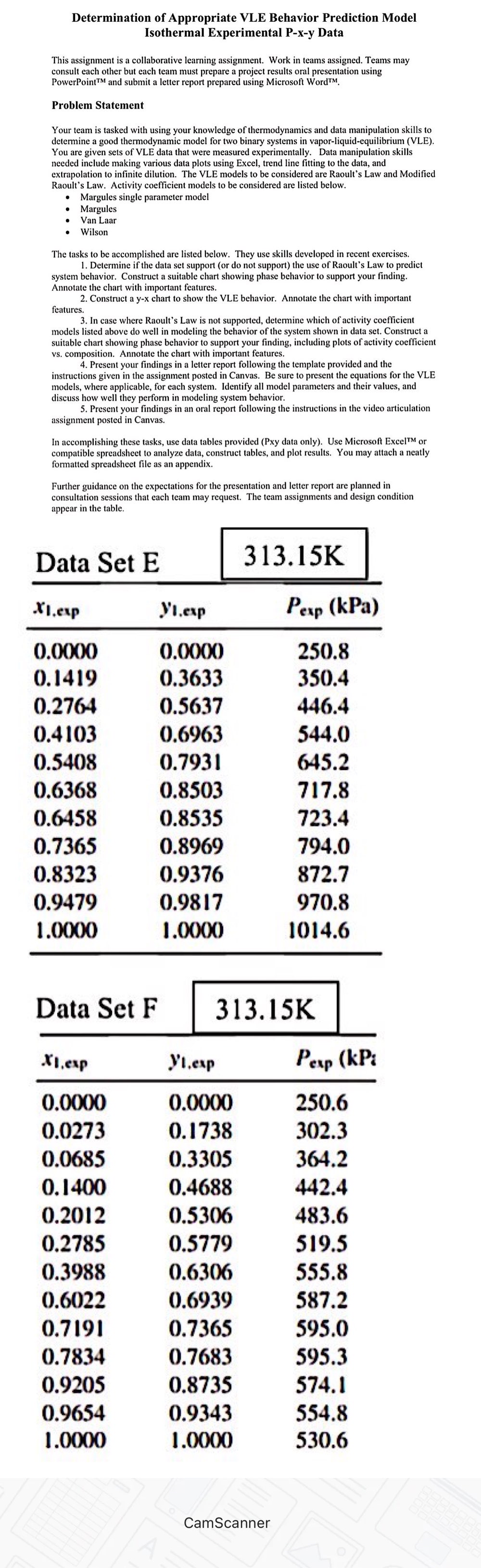 Solved Determination of Appropriate VLE Behavior Prediction | Chegg.com