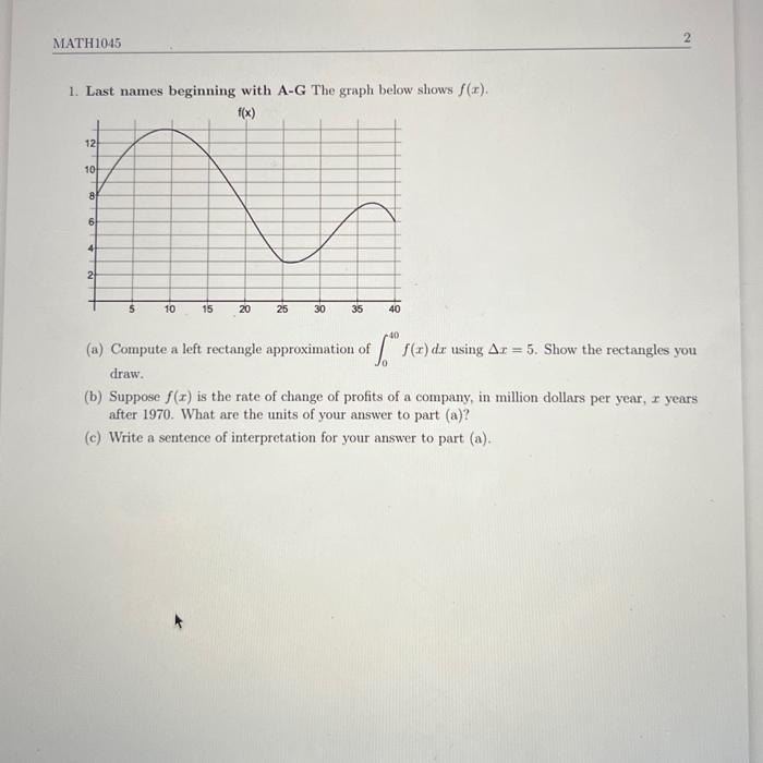 Solved 1. Last names beginning with A-G The graph below | Chegg.com