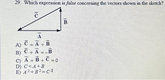 29. Which expression is false concerning the vectors | Chegg.com