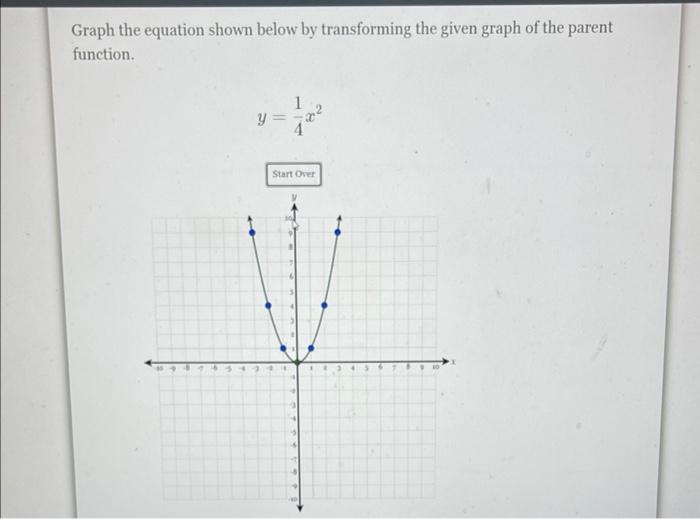 Solved Graph the equation shown below by transforming the | Chegg.com
