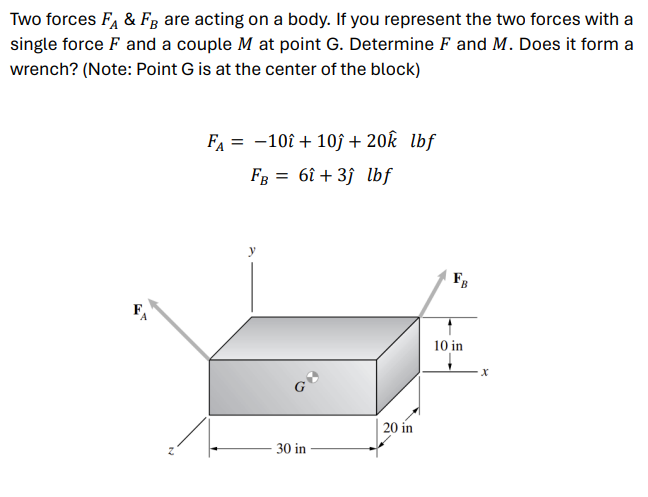 Solved Two forces FA&FB ﻿are acting on a body. If you | Chegg.com