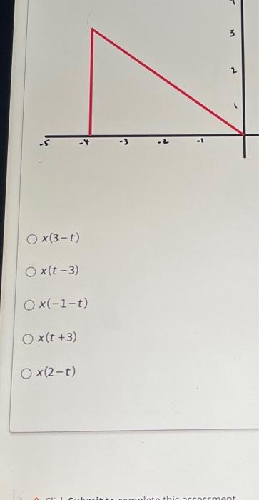 Solved Express the following complex number in Cartesian | Chegg.com