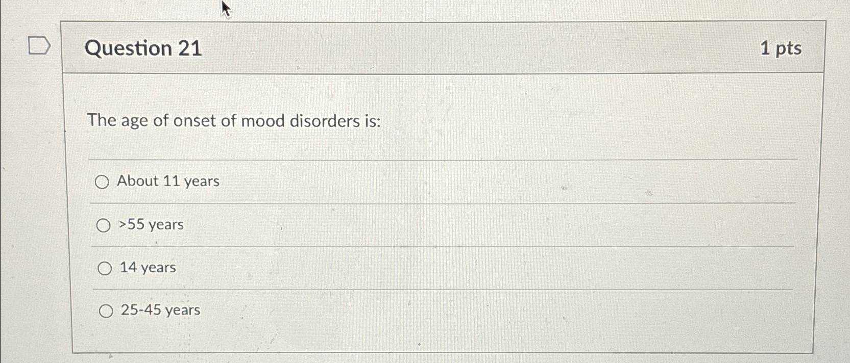 Solved Question 211ptsThe age of onset of mood disorders | Chegg.com