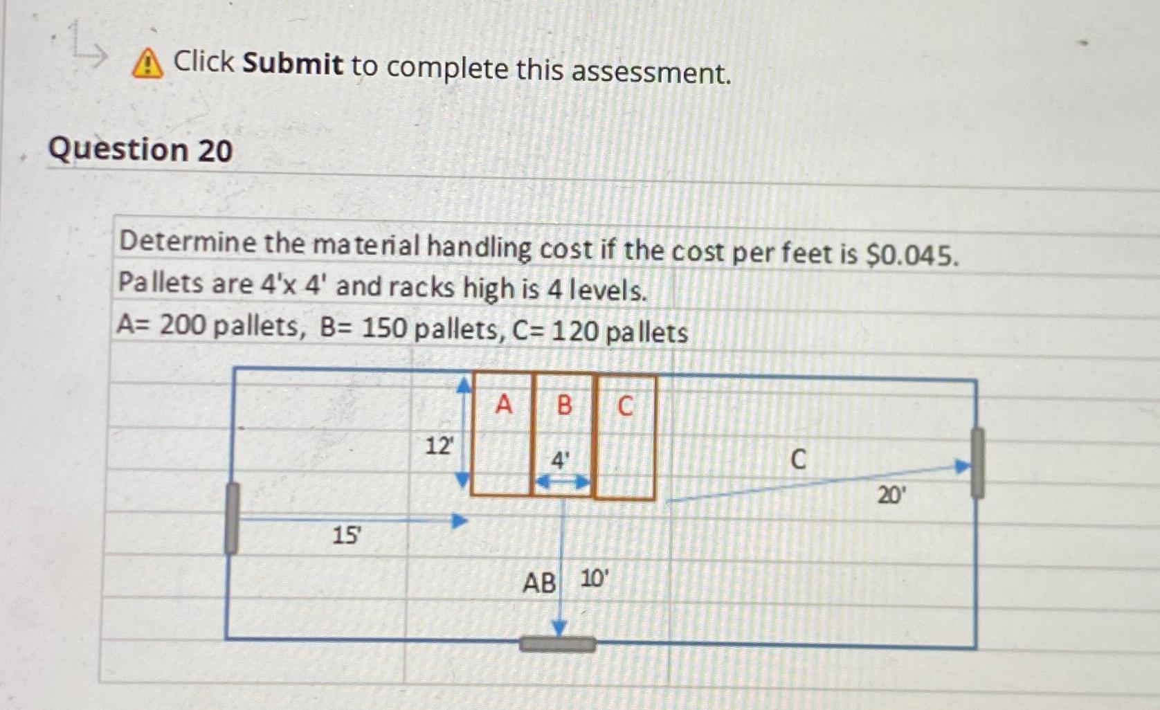 Solved Click Submit to complete this assessment.Question | Chegg.com