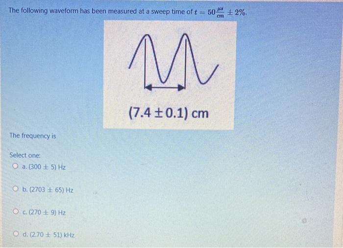 Solved The following waveform has been measured at a sweep | Chegg.com
