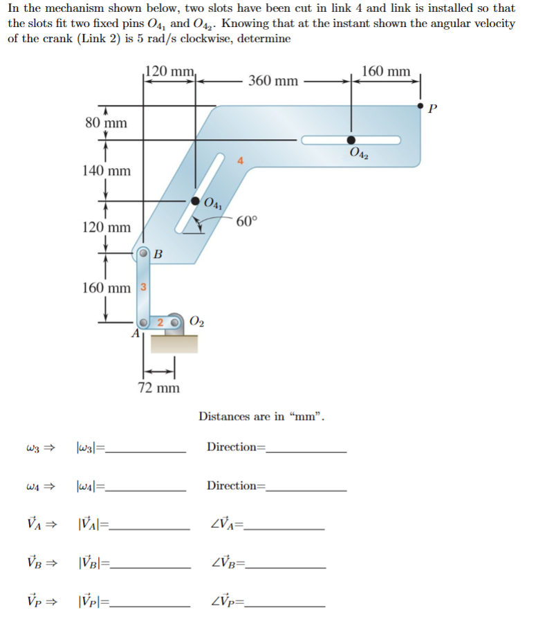 Solved In the mechanism shown below, two slots have been cut | Chegg.com