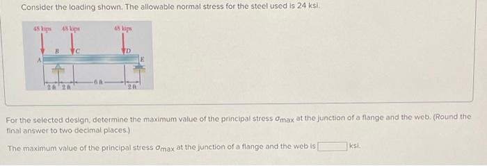 Consider the loading shown. The allowable normal | Chegg.com