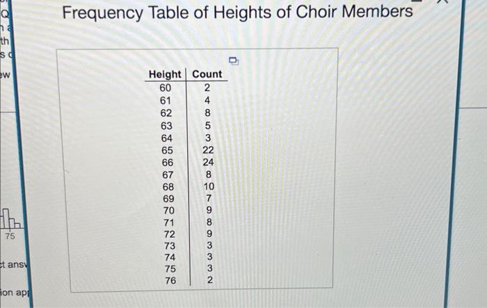 Solved The accompanying frequency table shows the heights | Chegg.com
