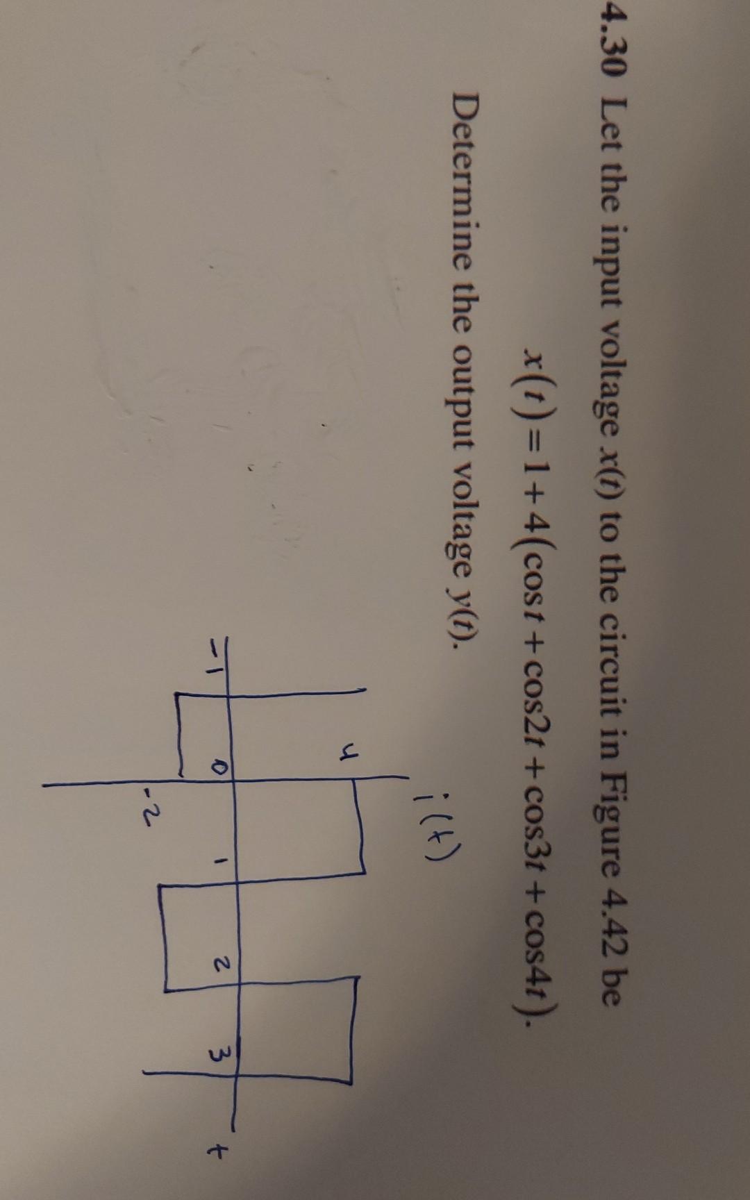 Solved 4.30 Let the input voltage x(t) to the circuit in | Chegg.com